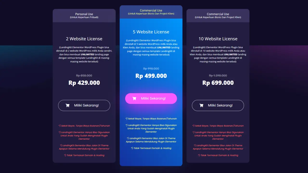 5 Cara Menghasilkan Uang Sebagai Landing Page Creator. Nomor 3 yang Paling Menguntungkan!